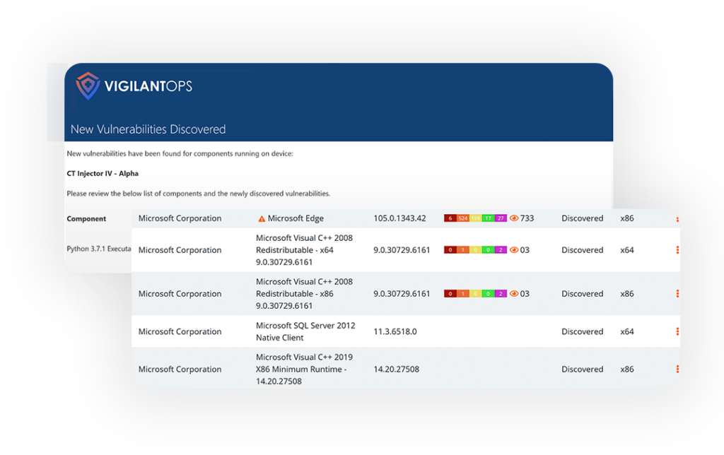 Platform - SBOM Lifecycle Management - Vigilant Ops